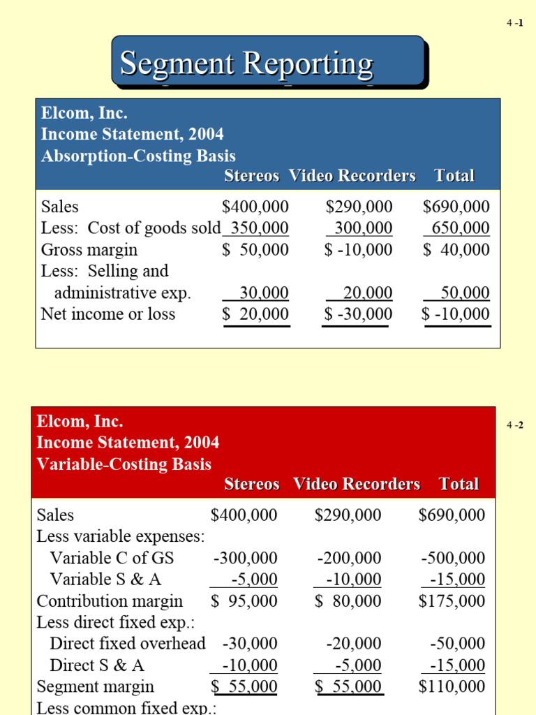 CH 04 | PDF | Financial Economics | Financial Accounting