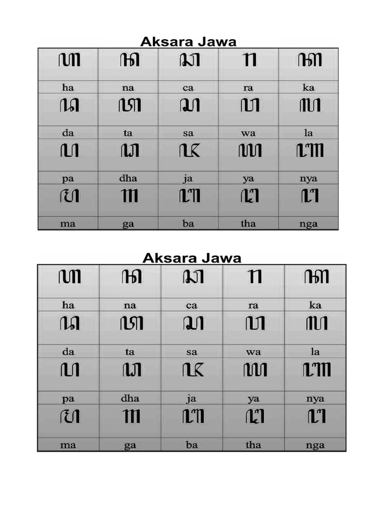 Aksara Jawa | PDF