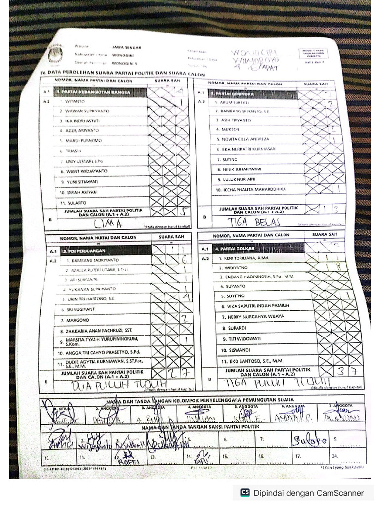 TPS 4 Wonoboyo | PDF