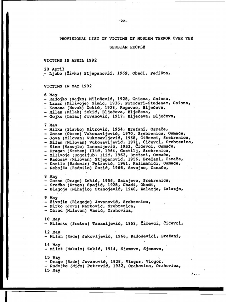 Victims of Terror in Bratunac, 1992 | PDF | Art