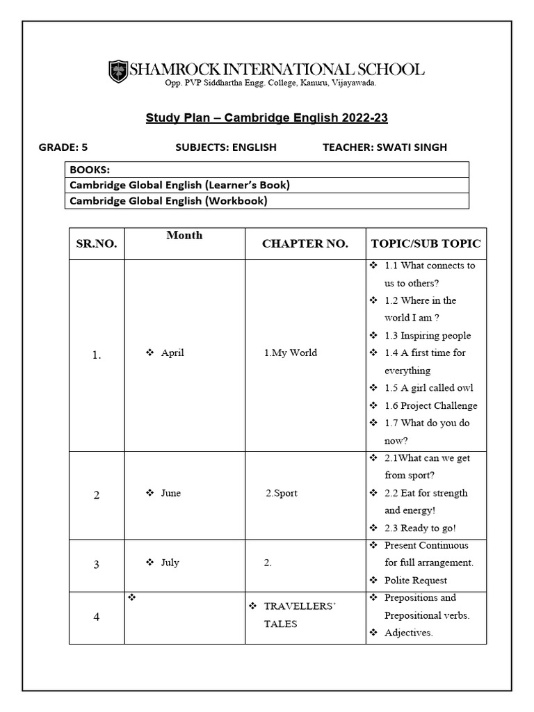 GR-5 Study Plan (TERM - 2) | PDF | Linguistic Typology | Linguistic Morphology