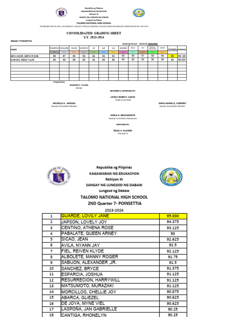 2ND Grading Reading of Honors | PDF
