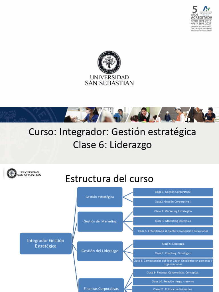Integrador - clase 06 - liderazgo | PDF