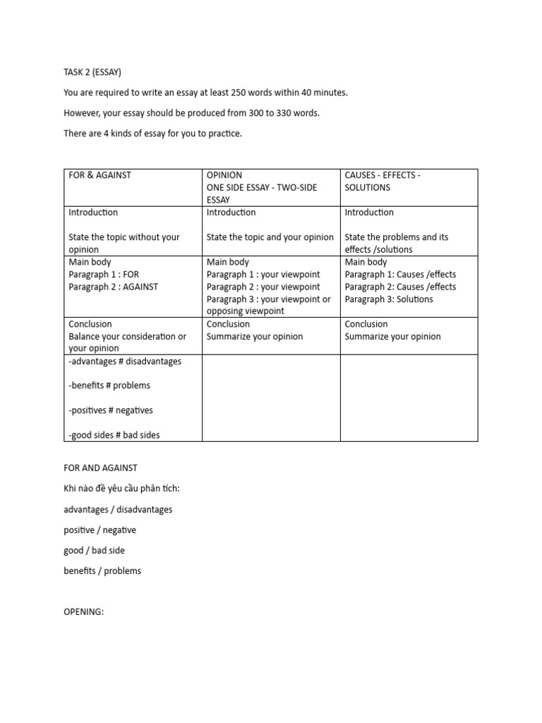 Writing - Task 2 | PDF | Essays