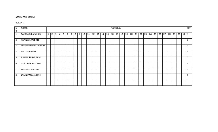 Absen Poli Umum | PDF