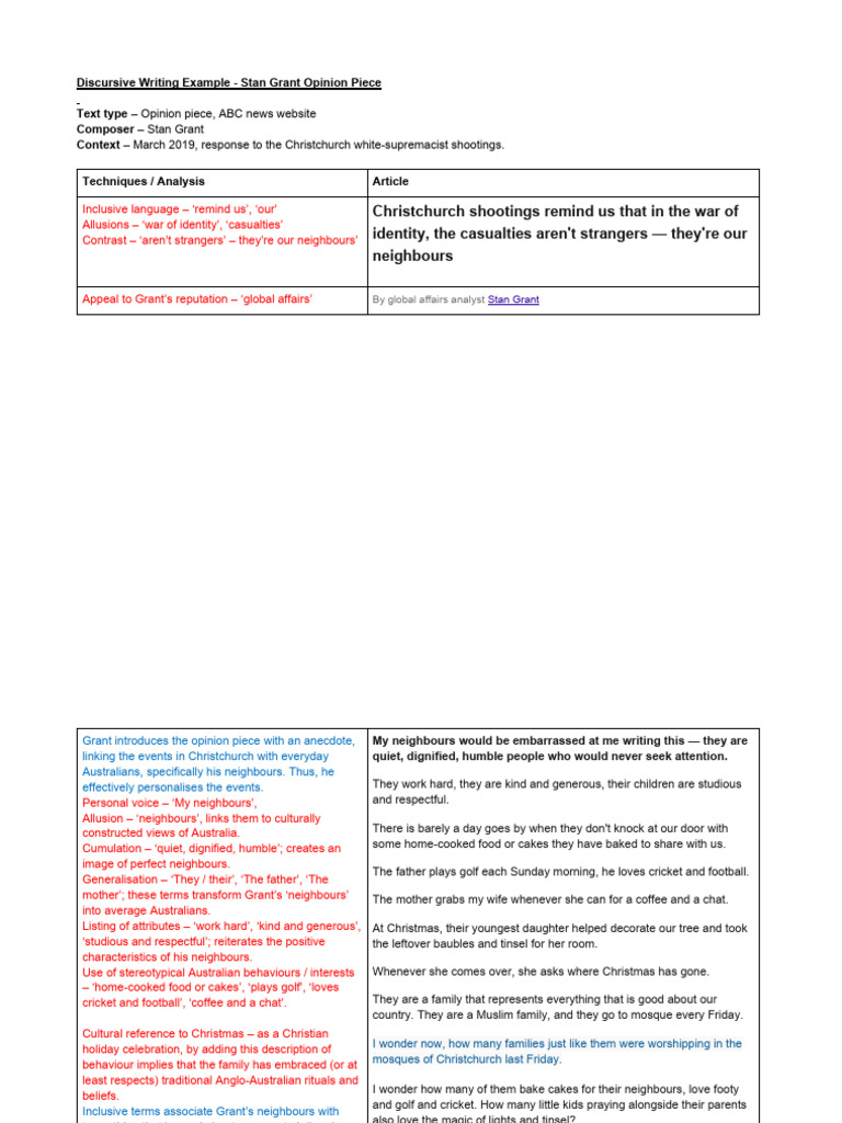 Discursive Writing Example - Stan Grant Opinion Piece | PDF