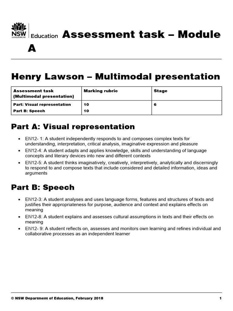 English s6 Henry Lawson Multimodal Assessment Task | PDF | Knowledge | Idea