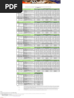 Equipment Guidebook, Edition 26 ACEL CY 2020 | PDF