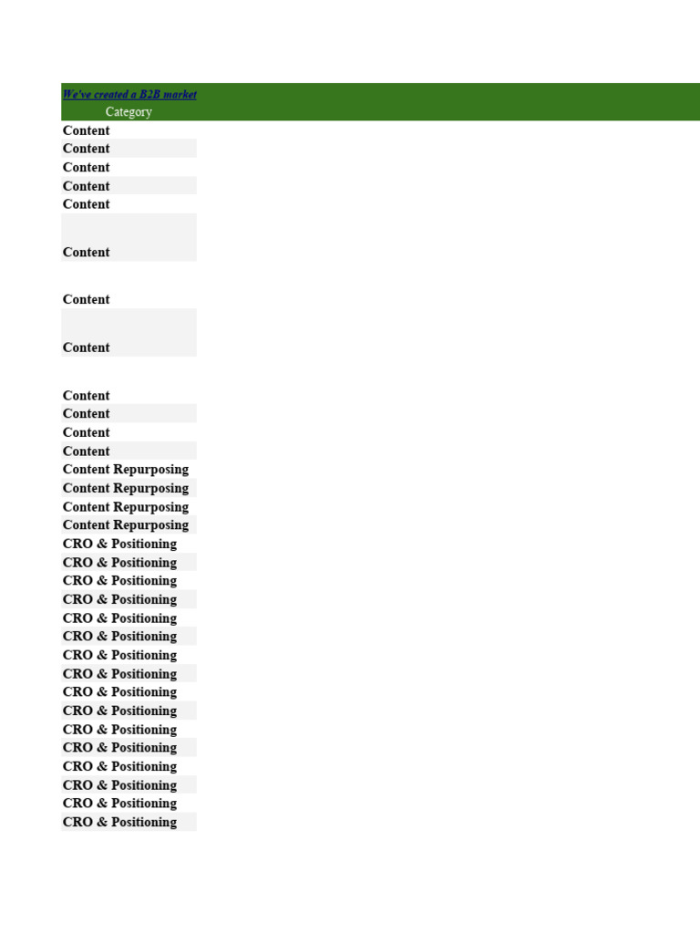SaaS Content Checklist - 2024 Updated | PDF | Search Engine Optimization | Computing