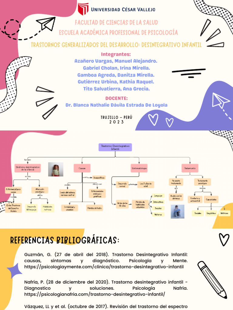 Mapa+Conceptual Merged | Descargar gratis PDF | Espectro autista | Sicología