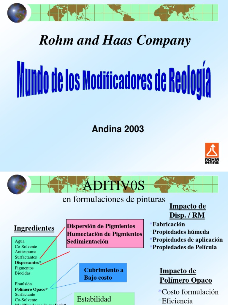 Rohm and Haas - Mundo de Los Modificadores de Reologia | PDF | Pintura ...