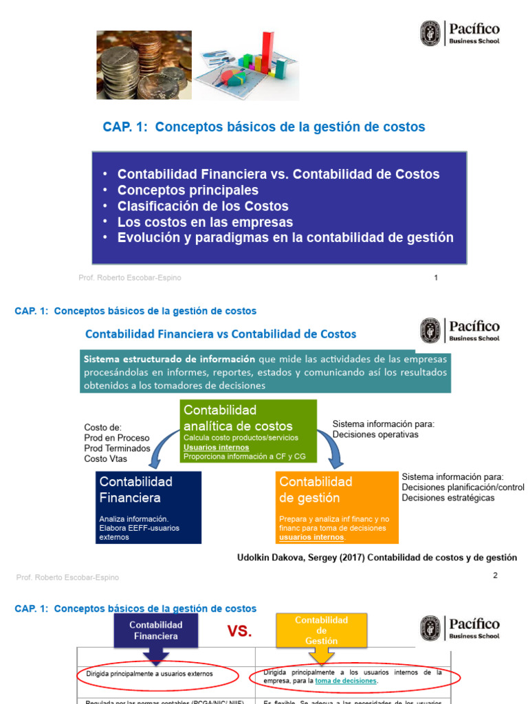 Cap 1 Conceptos Básicos de La Gestion de Costos | PDF | Contabilidad | Costo