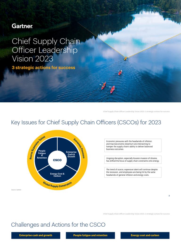2023 Leadership Vision Csco | PDF | Inflation | Supply Chain