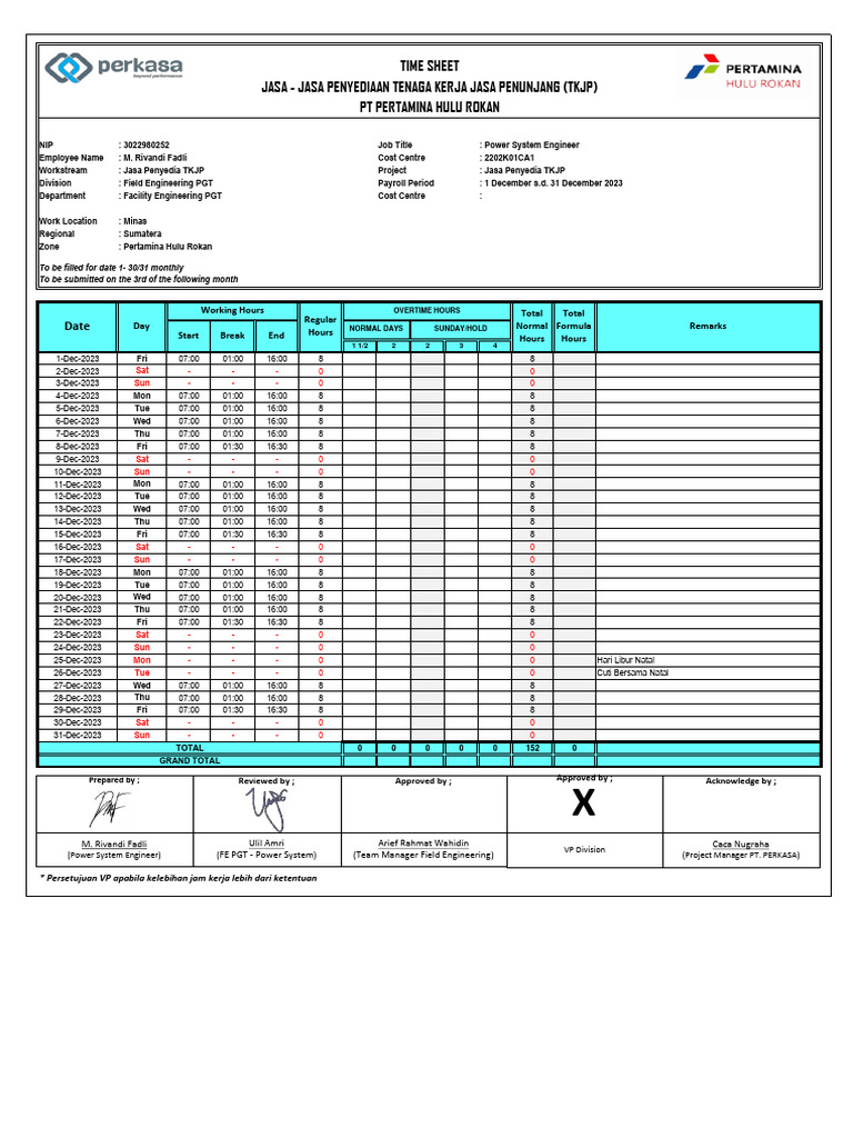 December Timesheet Summary | PDF | Working Conditions | Labor Relations