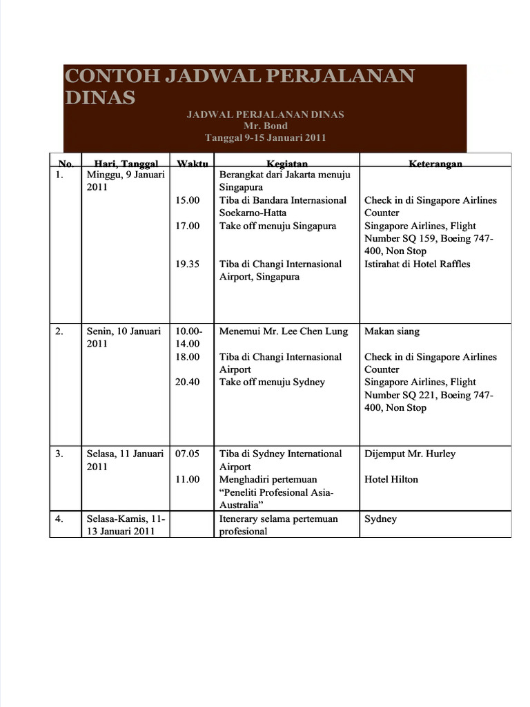 pdf-contoh-jadwal-perjalanan-dinas_compress | PDF