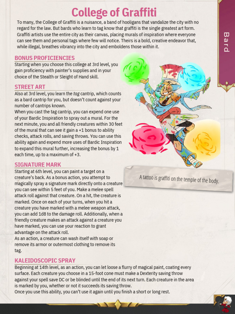 College of Graffiti | PDF