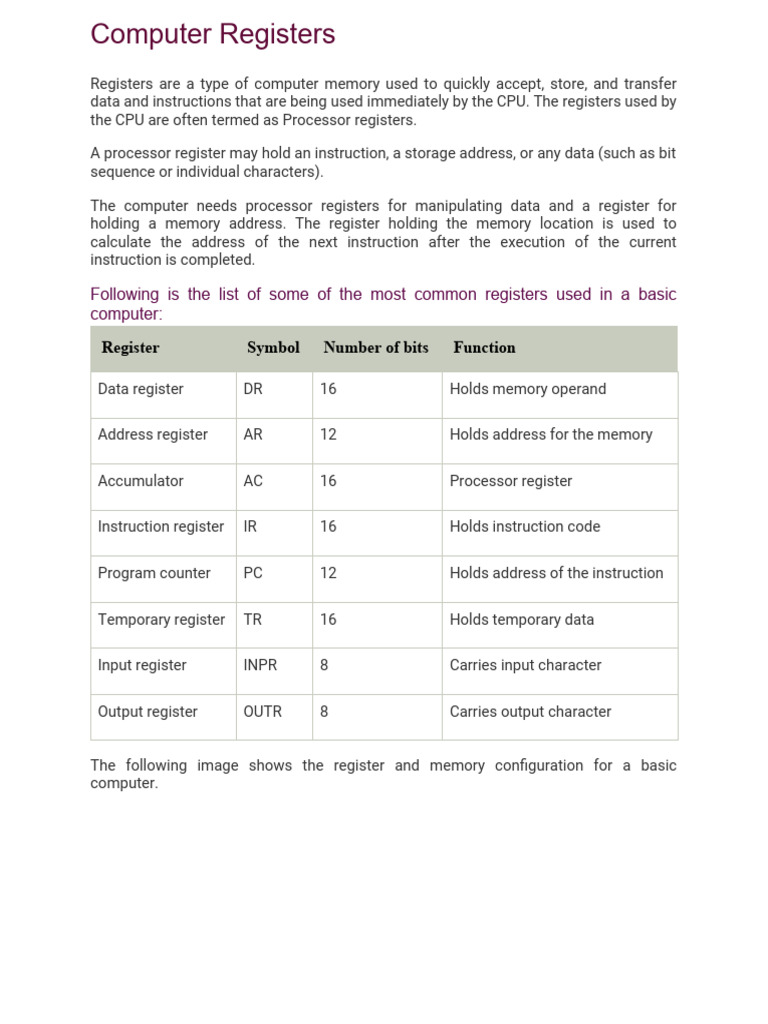 Computer Registers | PDF | Computer Data Storage | Central Processing Unit