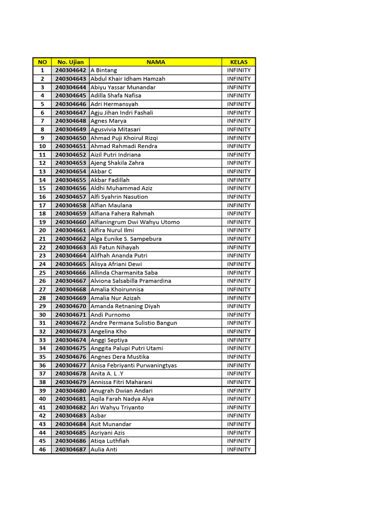 Username Infinity Batch 103 | PDF