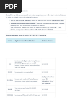 Easy Chart of Deductions U - S 80C To 80U Every Individual Should Aware ...
