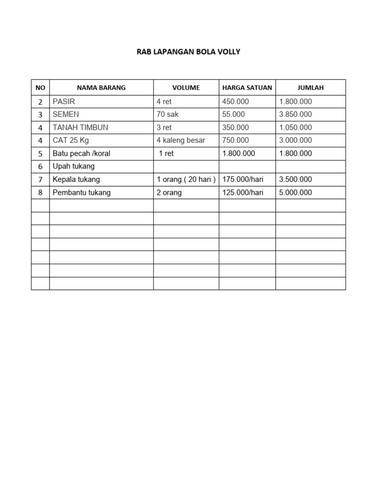 Rab Lapangan Bola Volly | PDF
