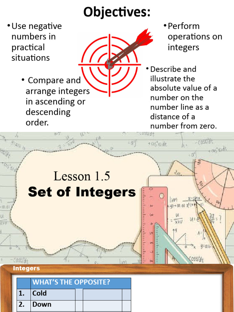 Math 7 Lesson 1.5 Set of Integers | PDF | Integer