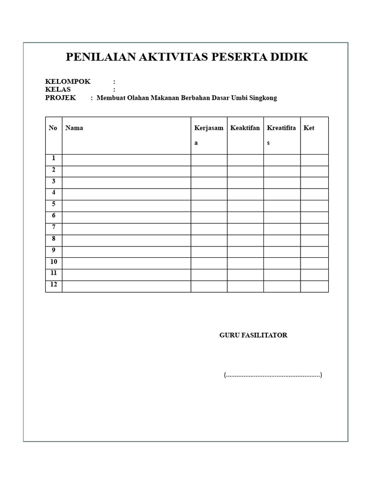 P5P2RA Format Penilaian | PDF