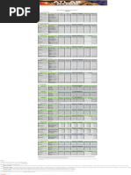 DPWH Sample SWA | PDF