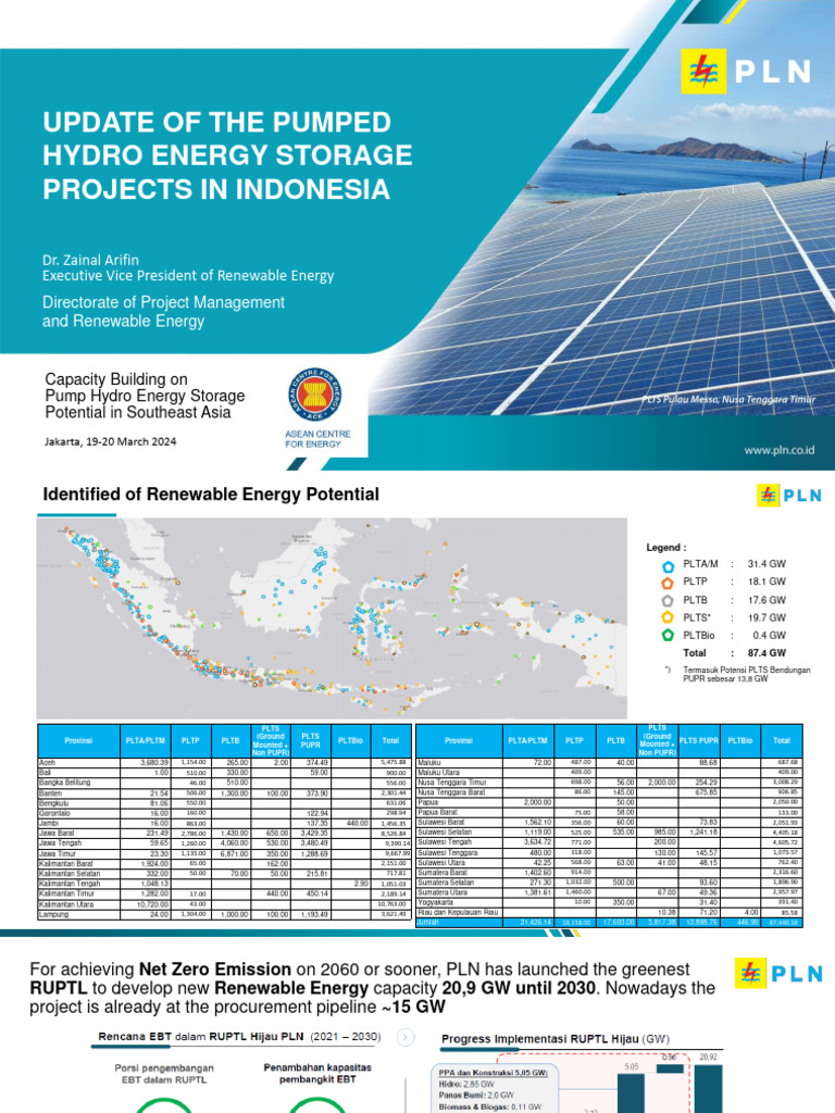 Indonesia Pumped Storage Projects Update | PDF | Dam | Hydroelectricity
