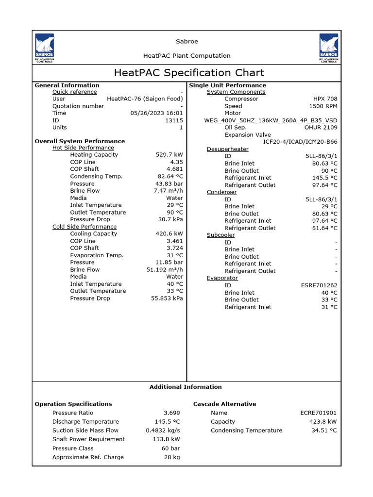 HeatPAC Specification (HeatPAC-708) | PDF | Heat Transfer | Mechanical ...
