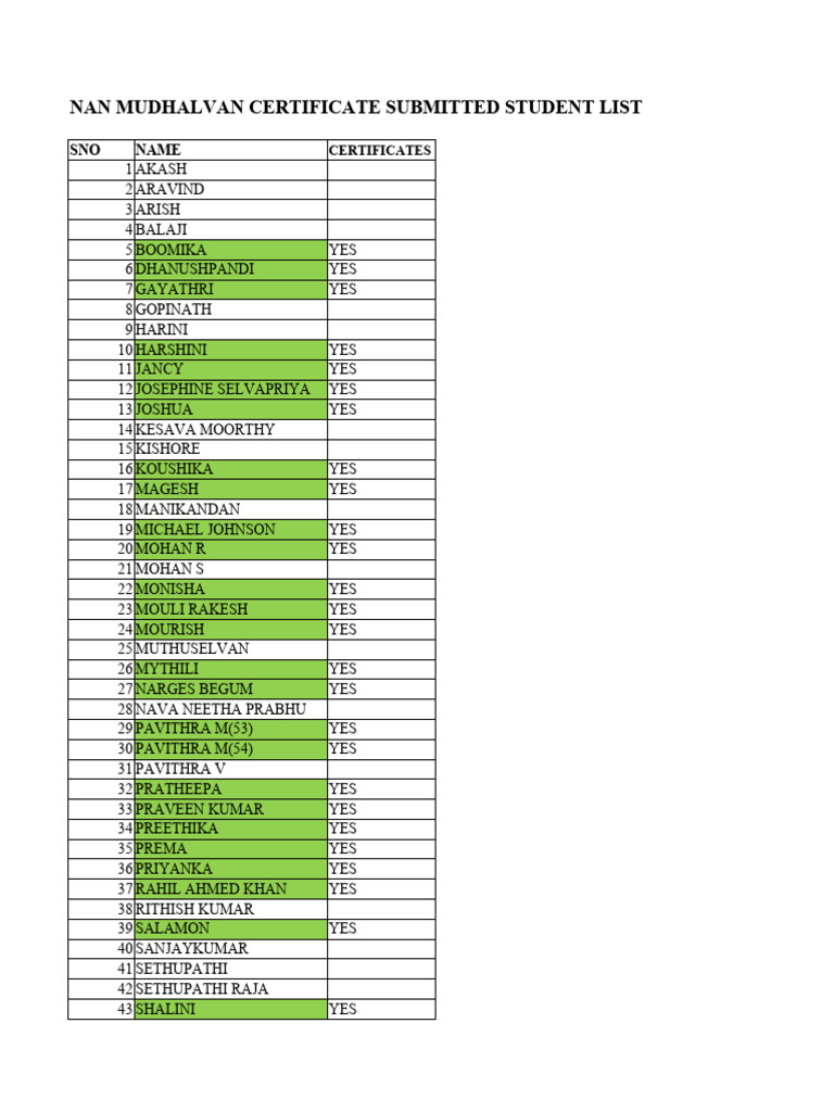 Naan Mudhalvan | PDF