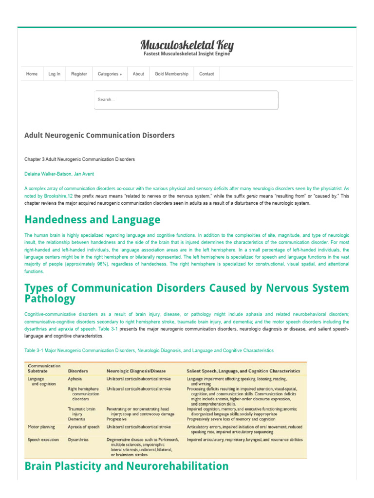 Adult Neurogenic Communication Disorders - Musculoskeletal Key | PDF ...
