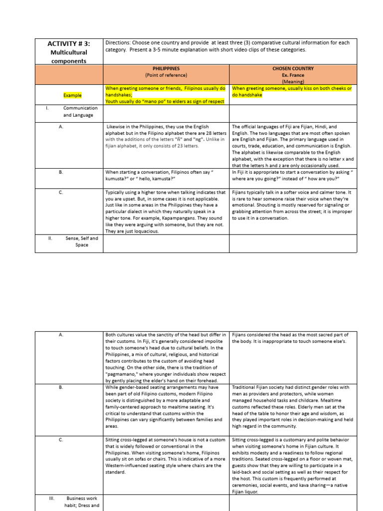 Activity 3 - Multicultural Communication | PDF | Alphabet | English ...