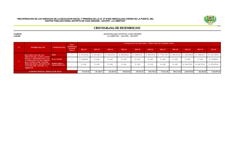 Cronograma de Desembolsos Inmaculada | PDF