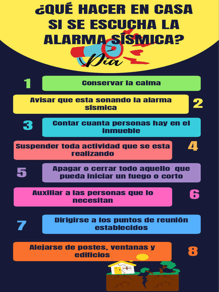 Mantén la calma en sismos | PDF