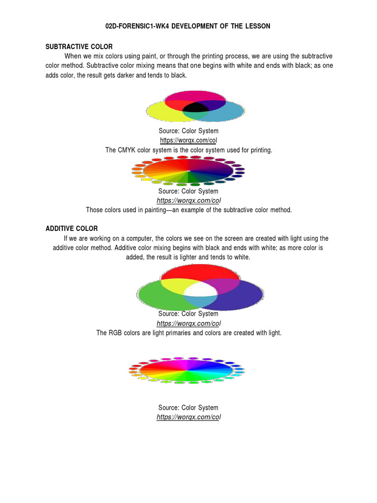 02D Forensic1 WK4 Development of The Lesson | PDF | Exposure ...