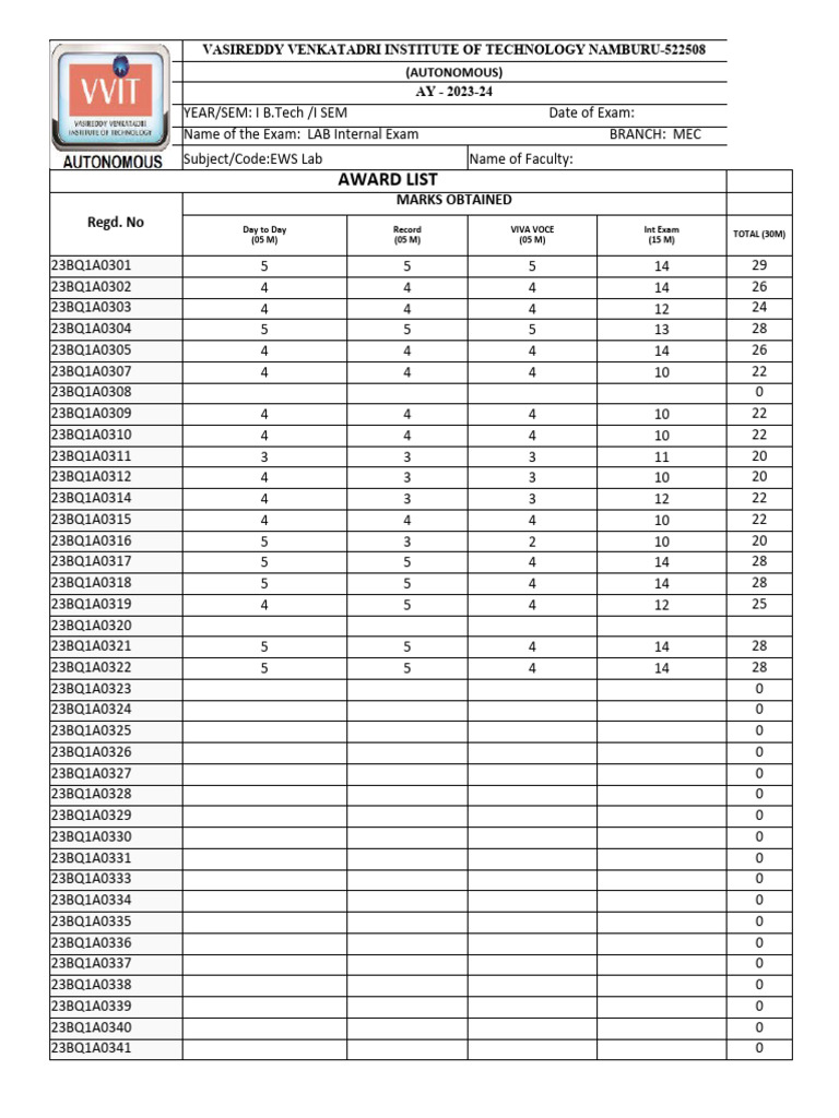 AID- A&B EWS LAB INT MARKS I SEM I MID MARKS Lists | PDF | Student Assessment And Evaluation ...