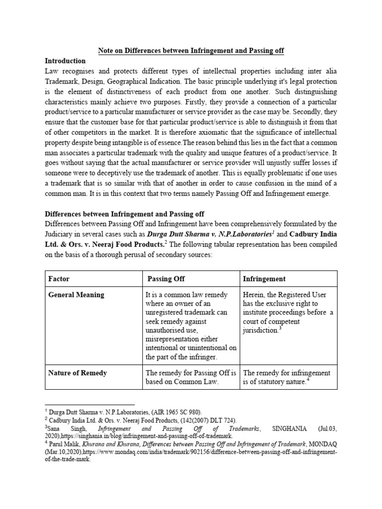 Infringement vs. Passing Off Explained | PDF | Trademark | Justice