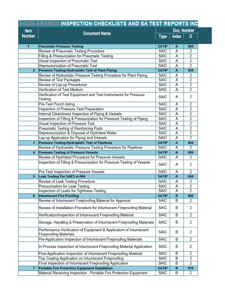 Satip Index Mechanical | PDF | Pump | Welding