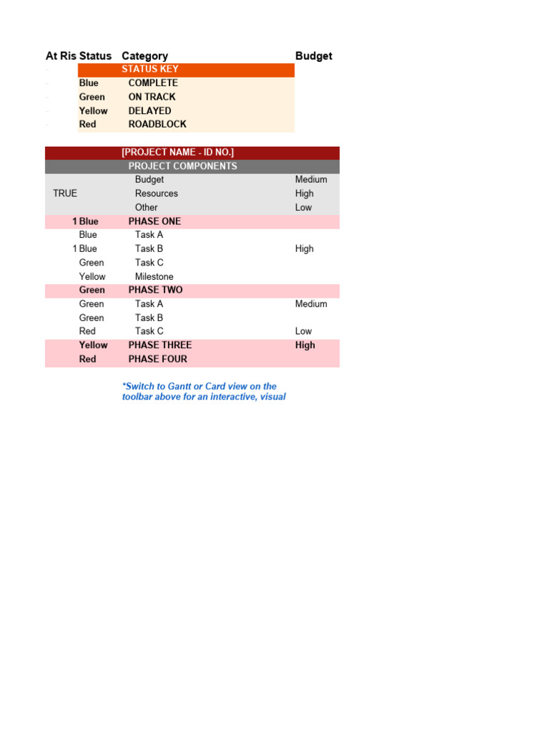 Project Status Report Template | PDF