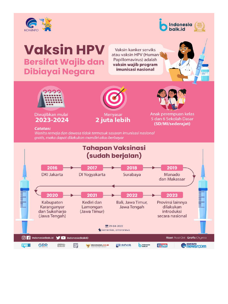 Poster HPV Kominfo | PDF