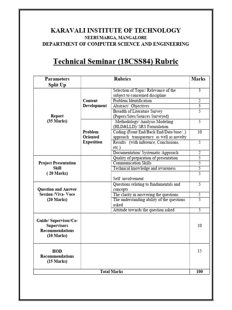 Rubrics Technical Seminar(18css84) | PDF | Cognition | Science