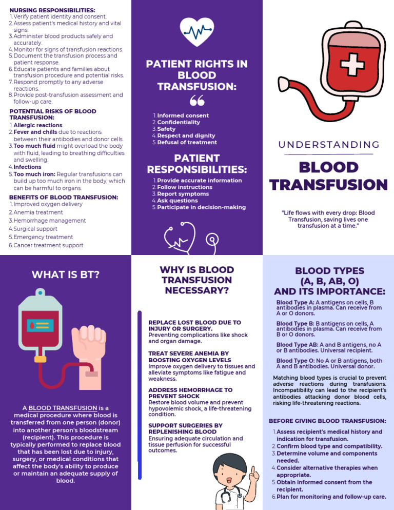 Blood Transfusion | PDF | Blood Transfusion | Blood Type