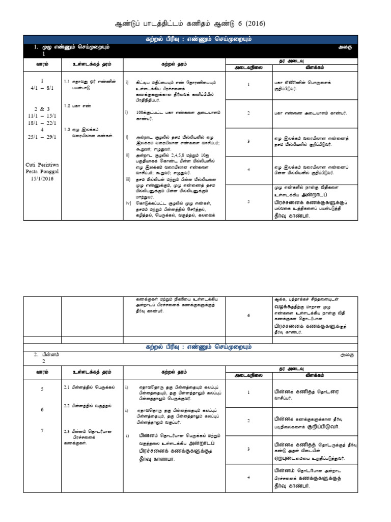 RPT Mate t6 KSSR 2016 | PDF