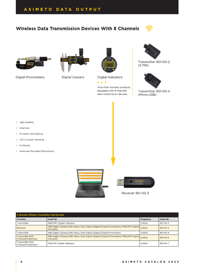 Asimeto Catalogue 2023W 006 | PDF