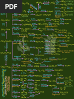 Higher Math Solution 1st Paper by Md. Ketab Uddin | PDF
