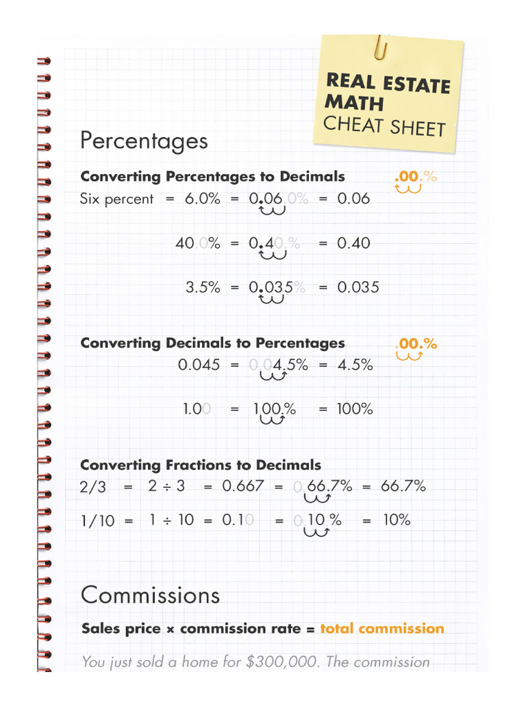Real Estate Math Cheat Sheet | PDF