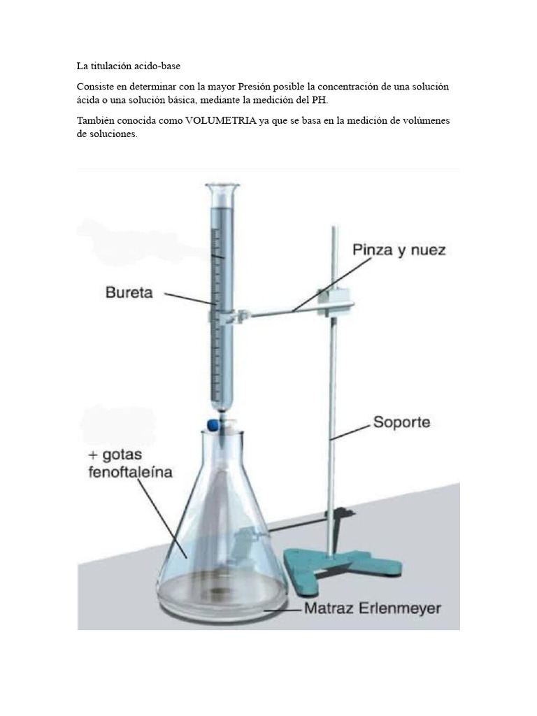 Titulacion de Acido-Base | PDF