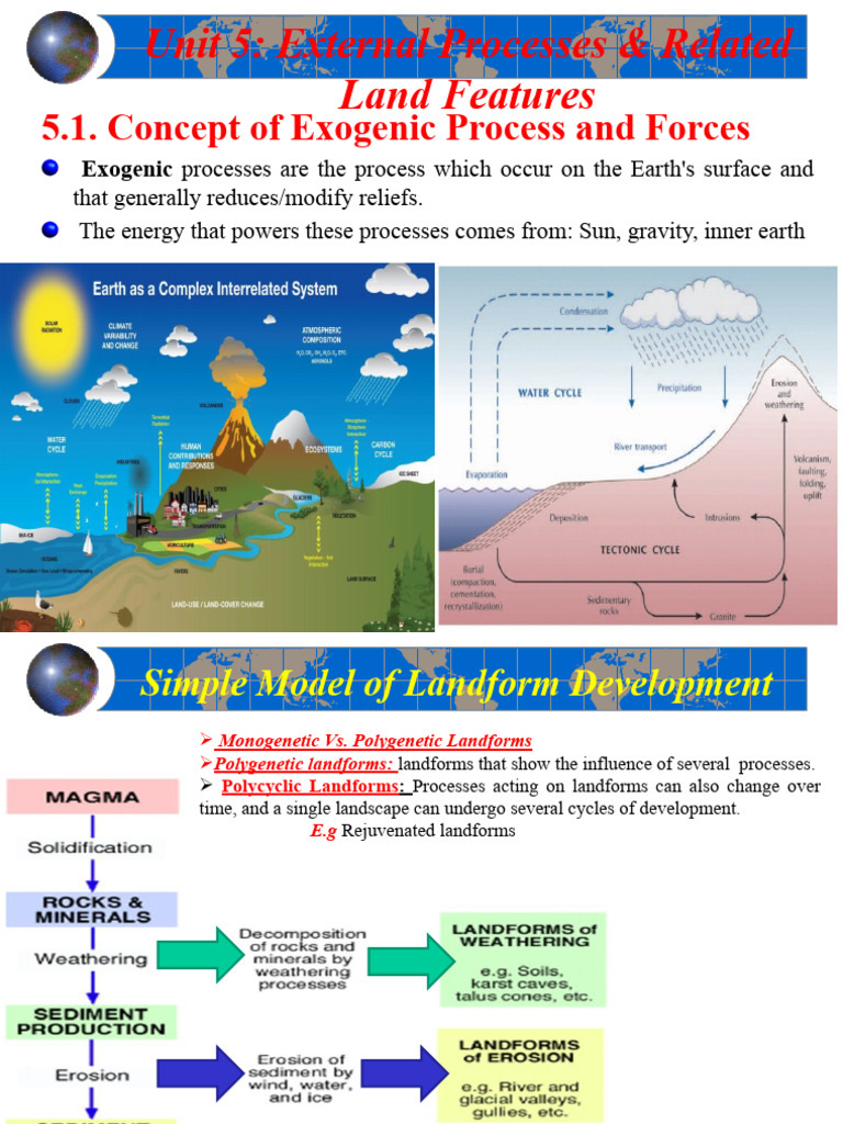 External Processes in Geomorphology | PDF | Glacier | Weathering