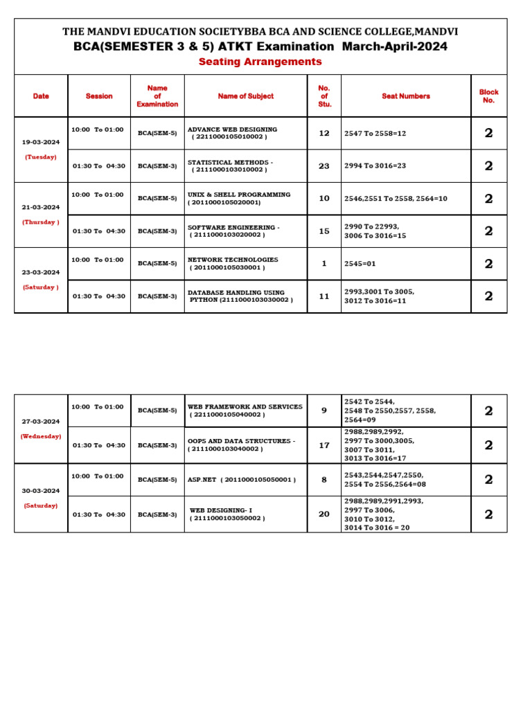 BCA (Sem 3 - 5) Seating Arrangements March-2024 | PDF | Computer Engineering | Systems Architecture