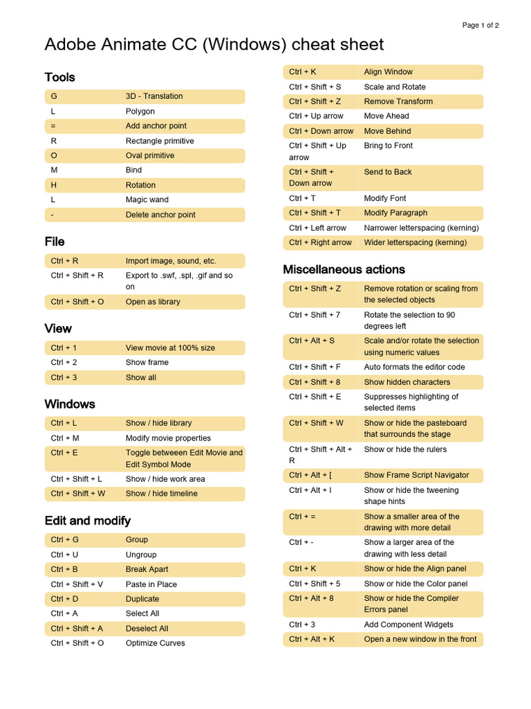 Adobe Animate CC Windows Shortcuts | Download Free PDF | Software | Computing
